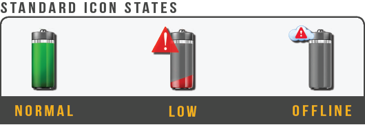 Control4 Battery Agent